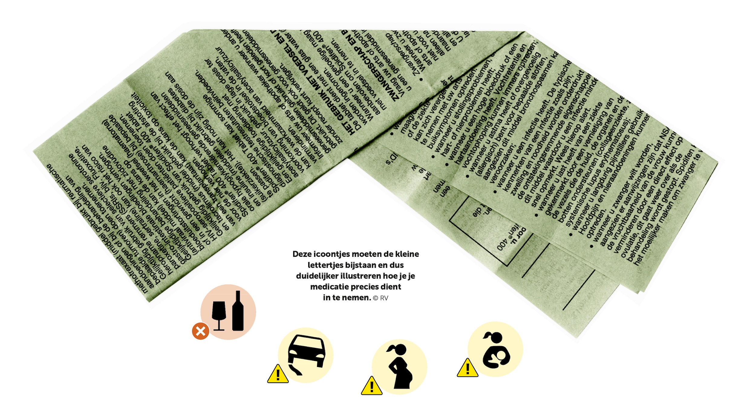 Een bijsluiter ‘voor dummy’s’? Symbolen maken uitleg medicijnen ...