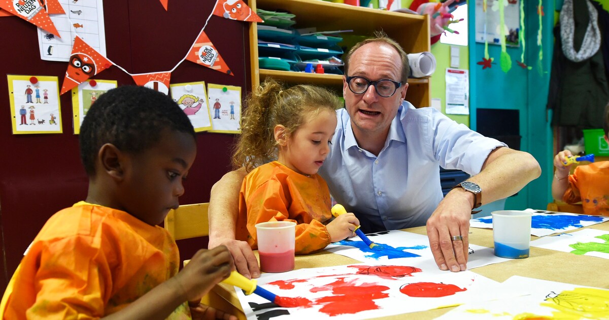 Andere regels voor kleuteropvang op school: tot 20 kleuters in één ...
