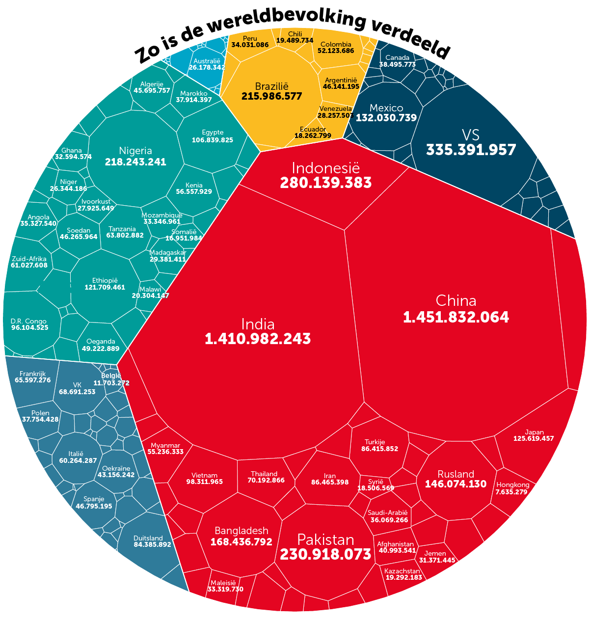 We zijn nu met 8 miljard: wat betekent dat voor de mensheid? | De Morgen