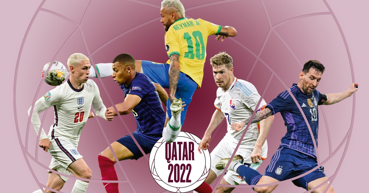 WK 2022: bekijk speelschema, uitslagen en volg live | De Morgen