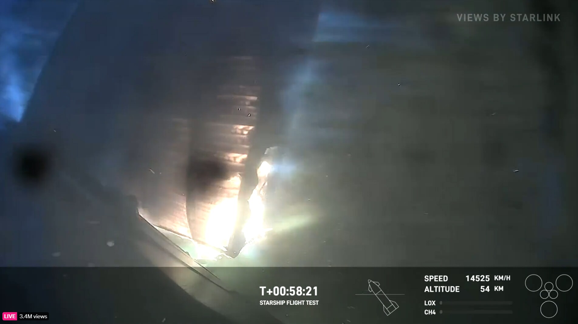 Bij vierde lancering van Starship loodst SpaceX haar prestigeraket, de ...