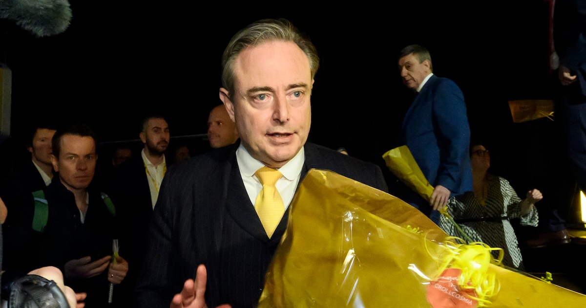 Elk van De Wevers voorgangers is bij de ontdekking van Europa ...