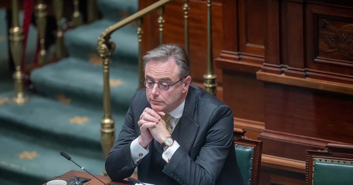 ‘Het zit er serieus tegen’: MR verzet zich fors tegen begrotingsplan ...