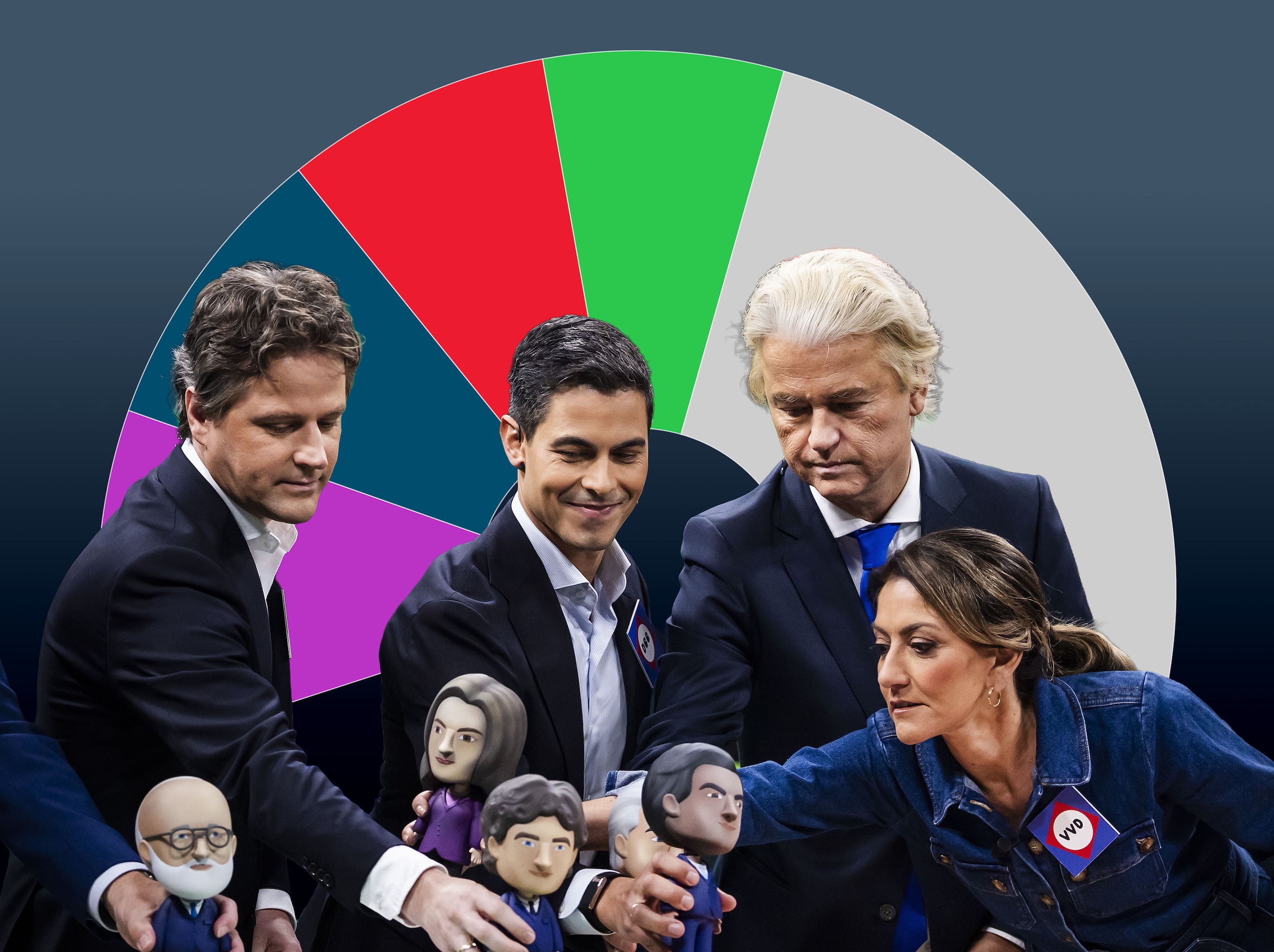 Eigenlijk is er maar één realistische optie: deze coalities zijn ...