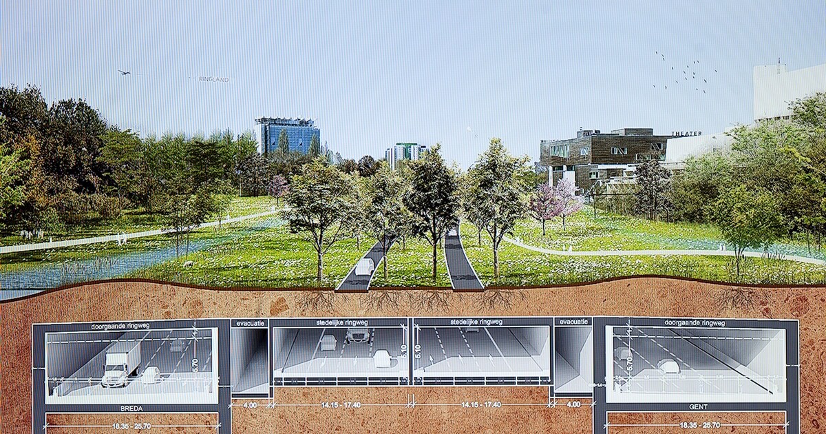 Ringland: "Strategische overkapping Antwerpse ring is historische ...