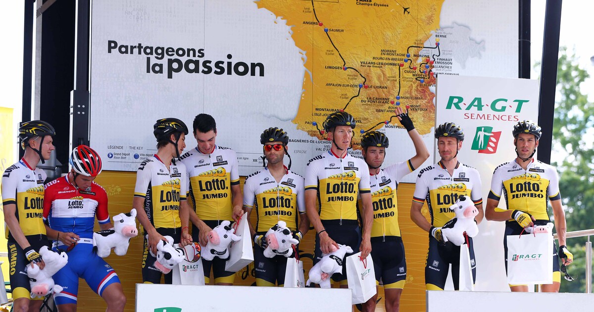 Lotto blijft sponsor van wieler- en schaatsploeg Team LottoNL-Jumbo ...