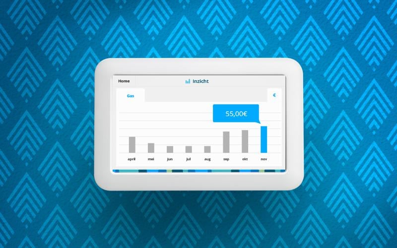 Getest: slimme thermostaat boxx van ENGIE Electrabel: "gebruiksgemak en ...